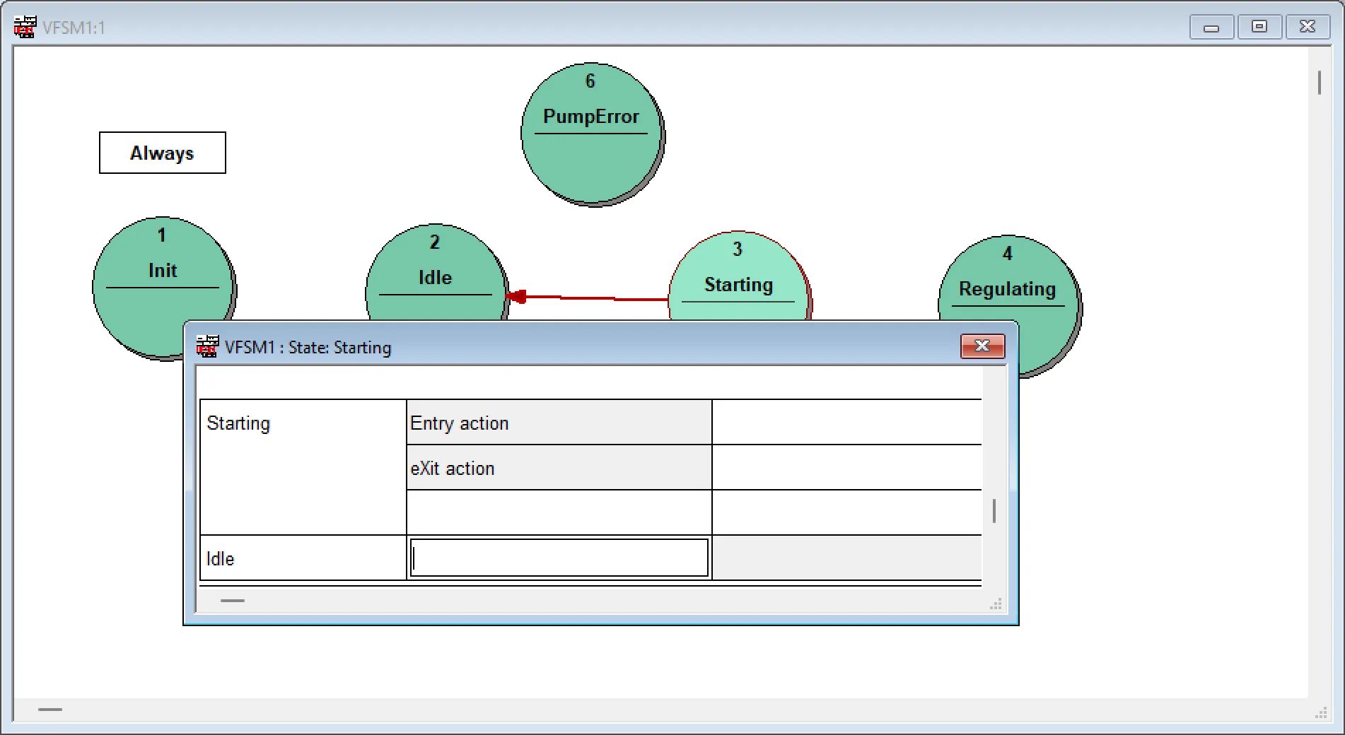 Specifying state machine | StateWORKS